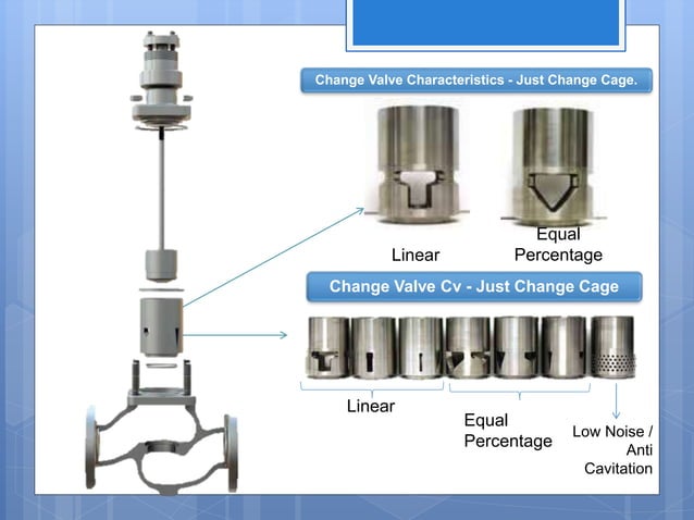 Design and analysis of control valve with a multi stage anti cavitation ...