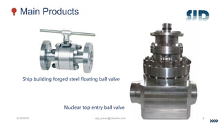 Your solution provider on ball valve | PDF