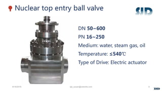 Your solution provider on ball valve | PDF