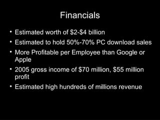 Valve Company Presentation | PPT