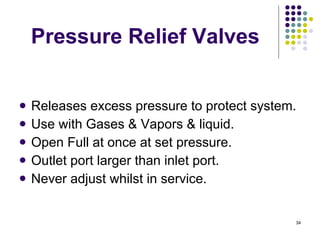 Valves | PPS