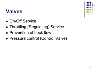 Valves used in industry | PPS