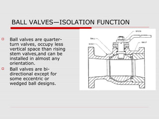 Valves | PPT