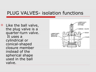 Valves | PPT