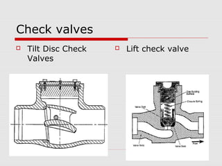 Valves | PPT