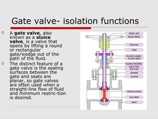 Valves | PPT