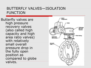 Valves | PPT