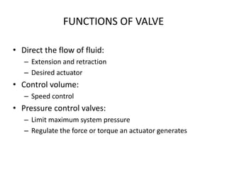 hydraulic and pneumatic Valves | PPTX