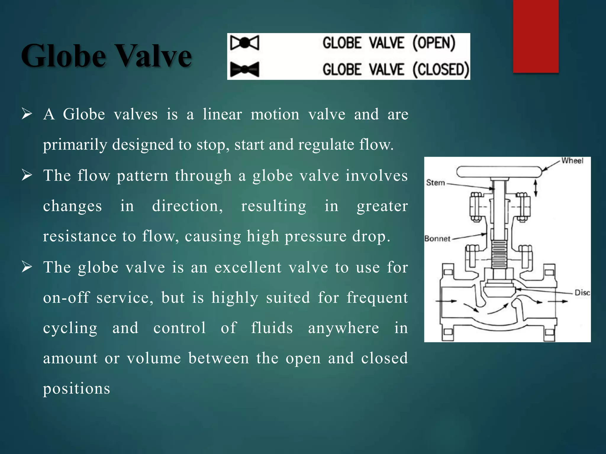 Types of Valve | PPTX