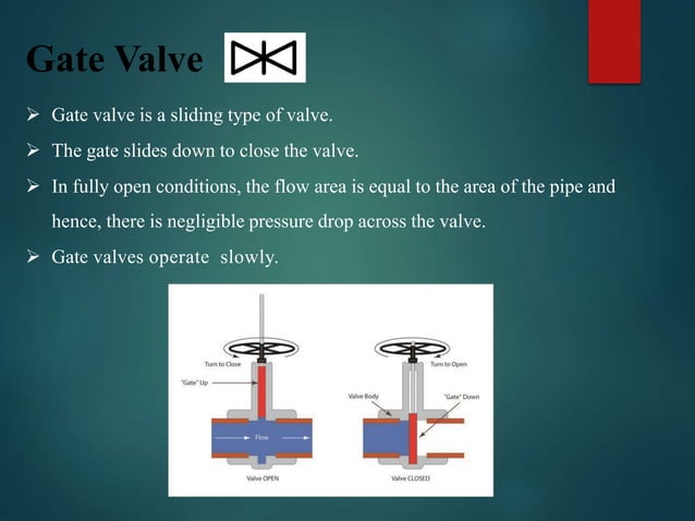 Types of Valve | PPTX | First Aid | Injuries