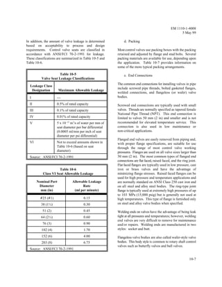 Selection of Valves | PDF
