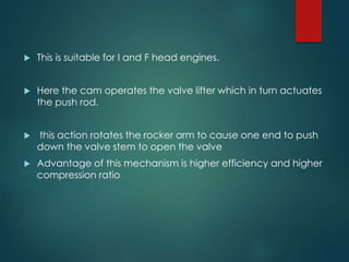Valves | PDF
