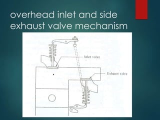 Valves | PDF