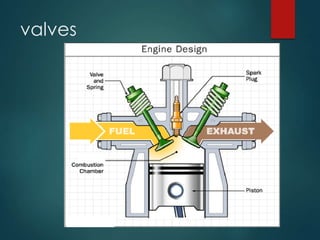 Valves | PDF