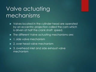 Valves | PDF