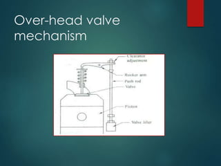Valves | PDF