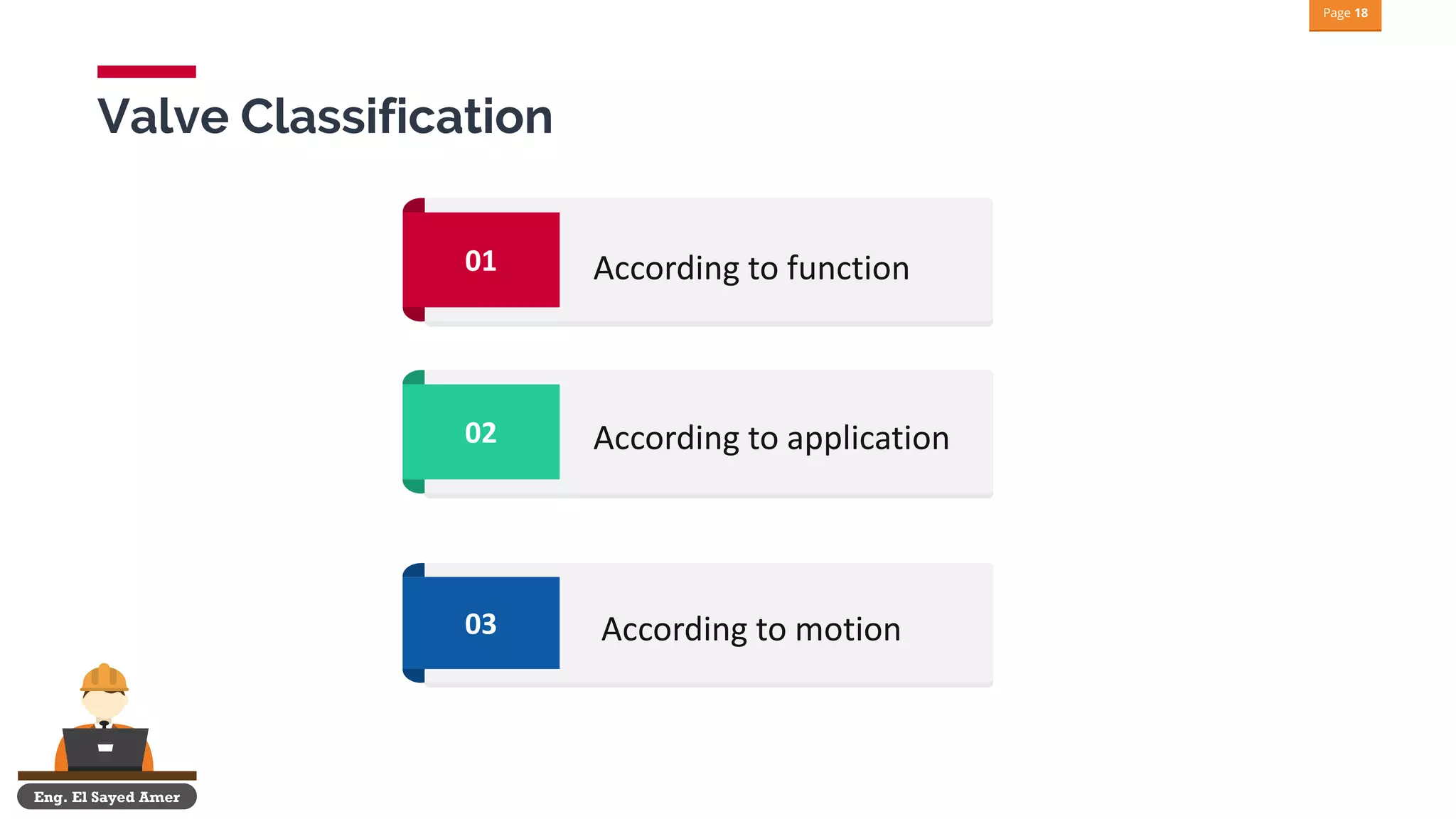 Valves operation and functions complete guide | PDF