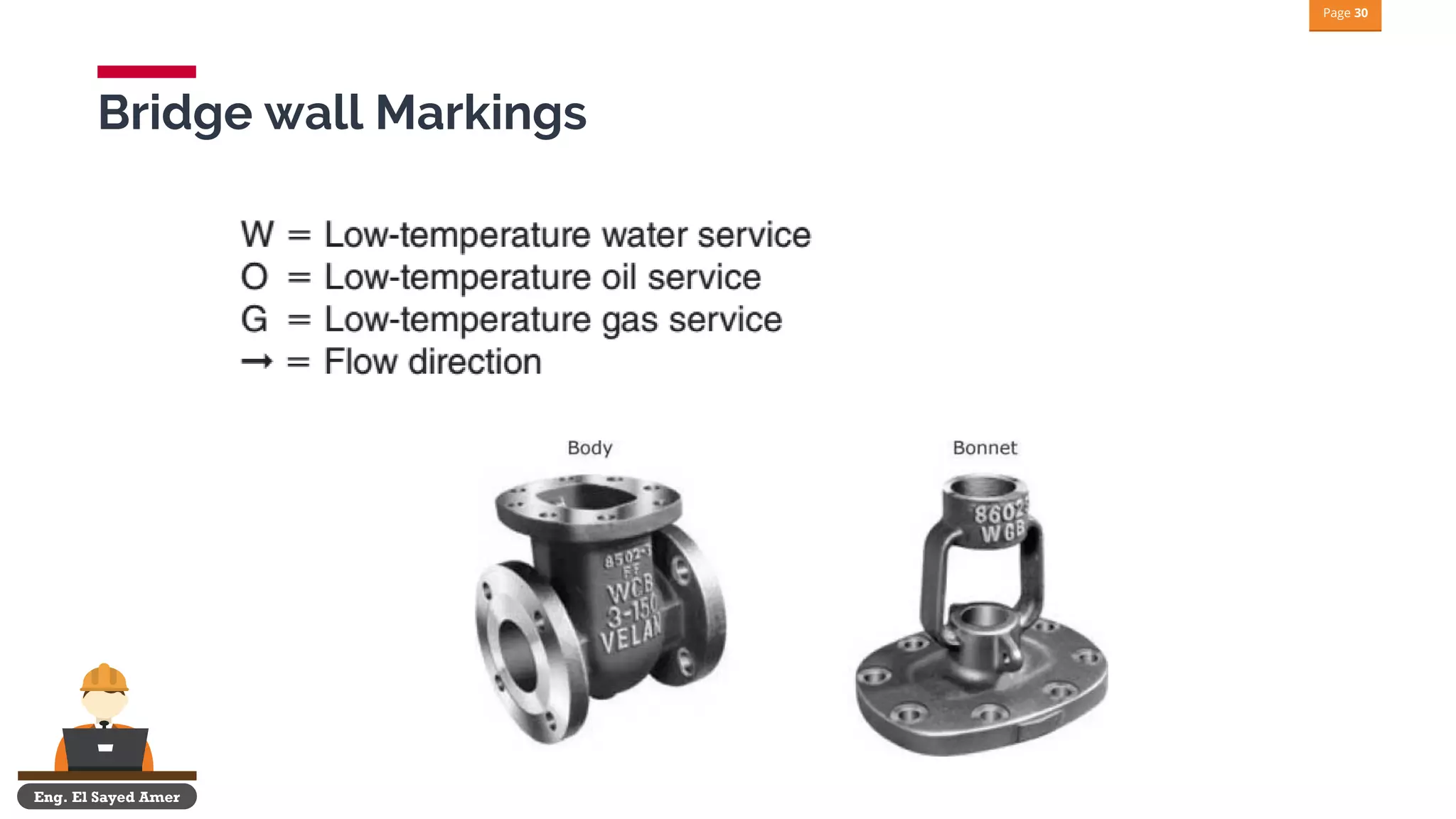 Valves operation and functions complete guide | PDF