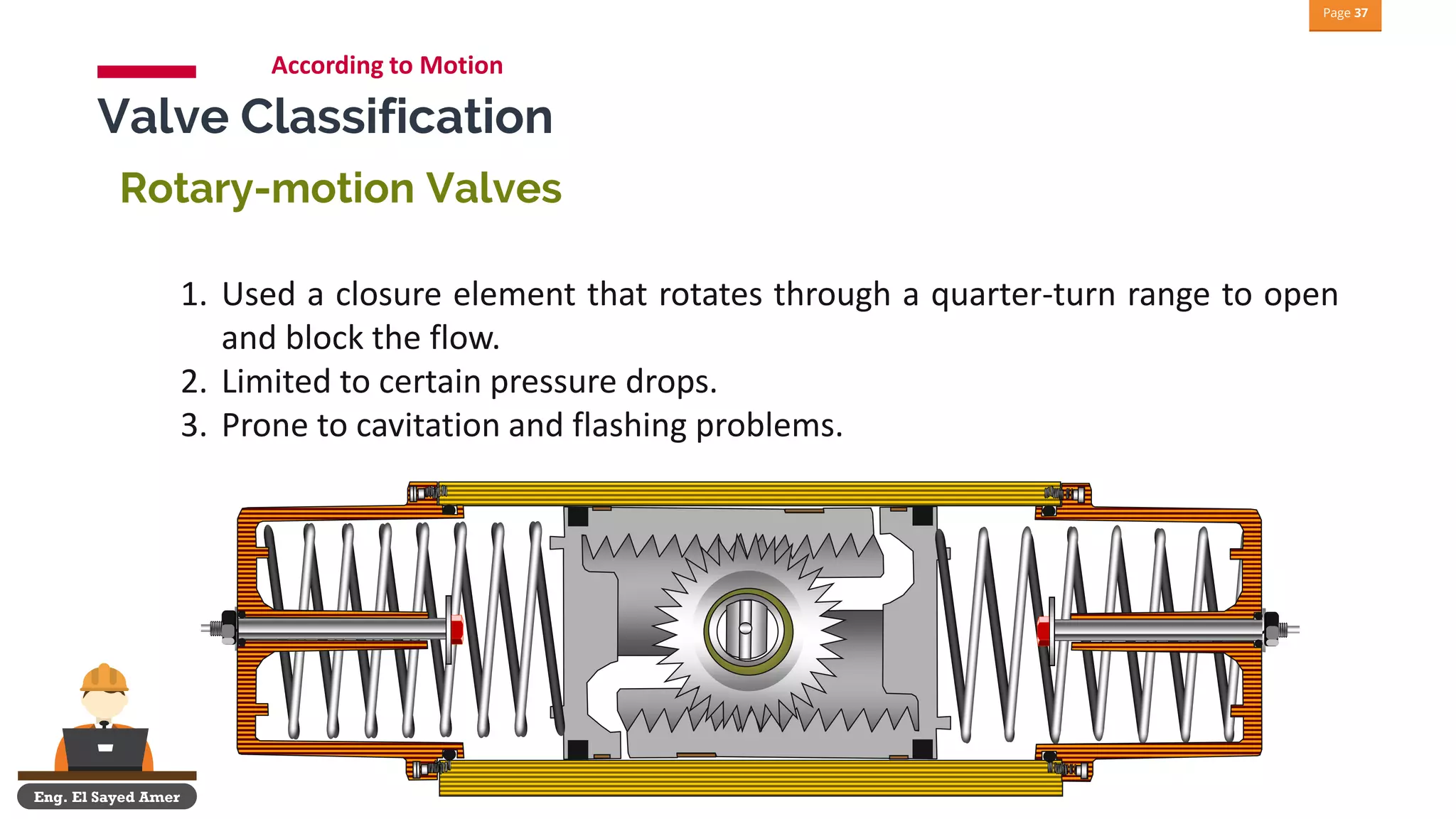 Valves operation and functions complete guide | PDF