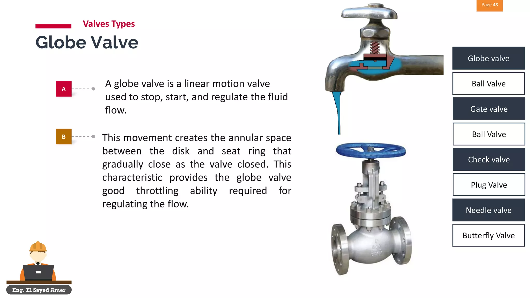 Valves operation and functions complete guide | PDF