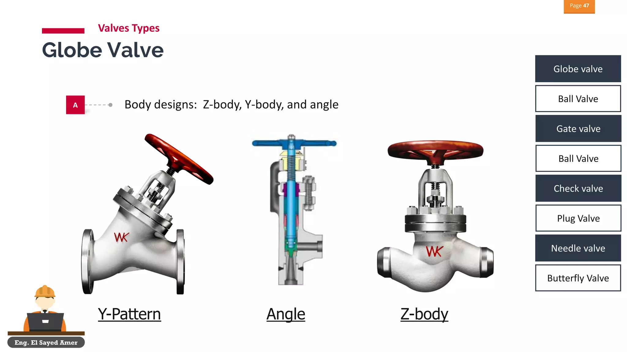 Valves operation and functions complete guide | PDF