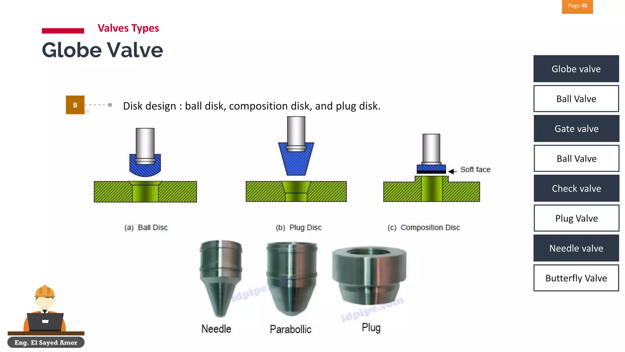 Valves operation and functions complete guide | PDF