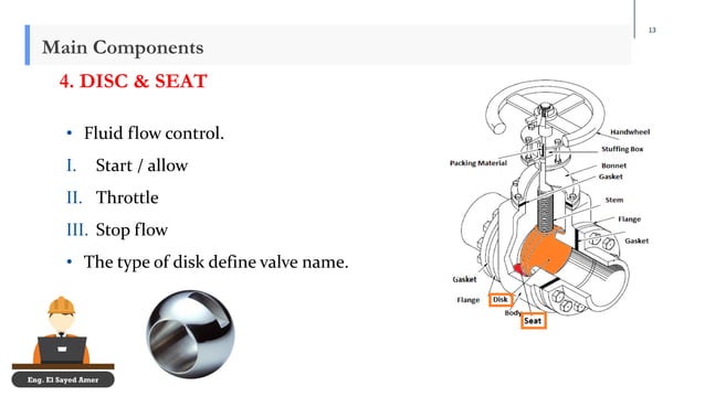 Valves operation and functions complete guide | PDF | Auto Parts ...