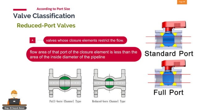 Valves operation and functions complete guide | PDF | Auto Parts ...