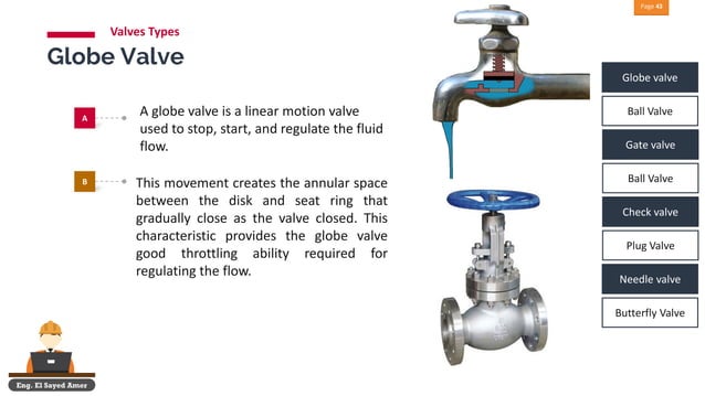 Valves operation and functions complete guide | PDF | Auto Parts ...