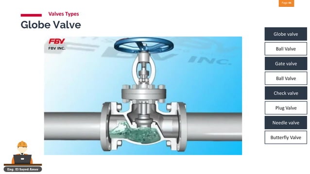 Valves operation and functions complete guide | PDF | Auto Parts ...