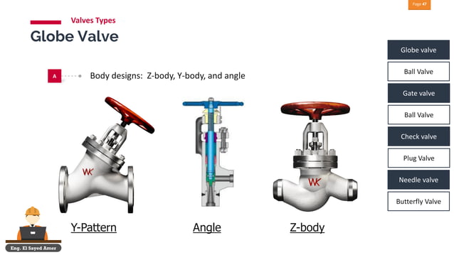 Valves operation and functions complete guide | PDF | Auto Parts ...
