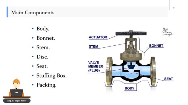 Valves operation and functions complete guide | PDF | Auto Parts ...