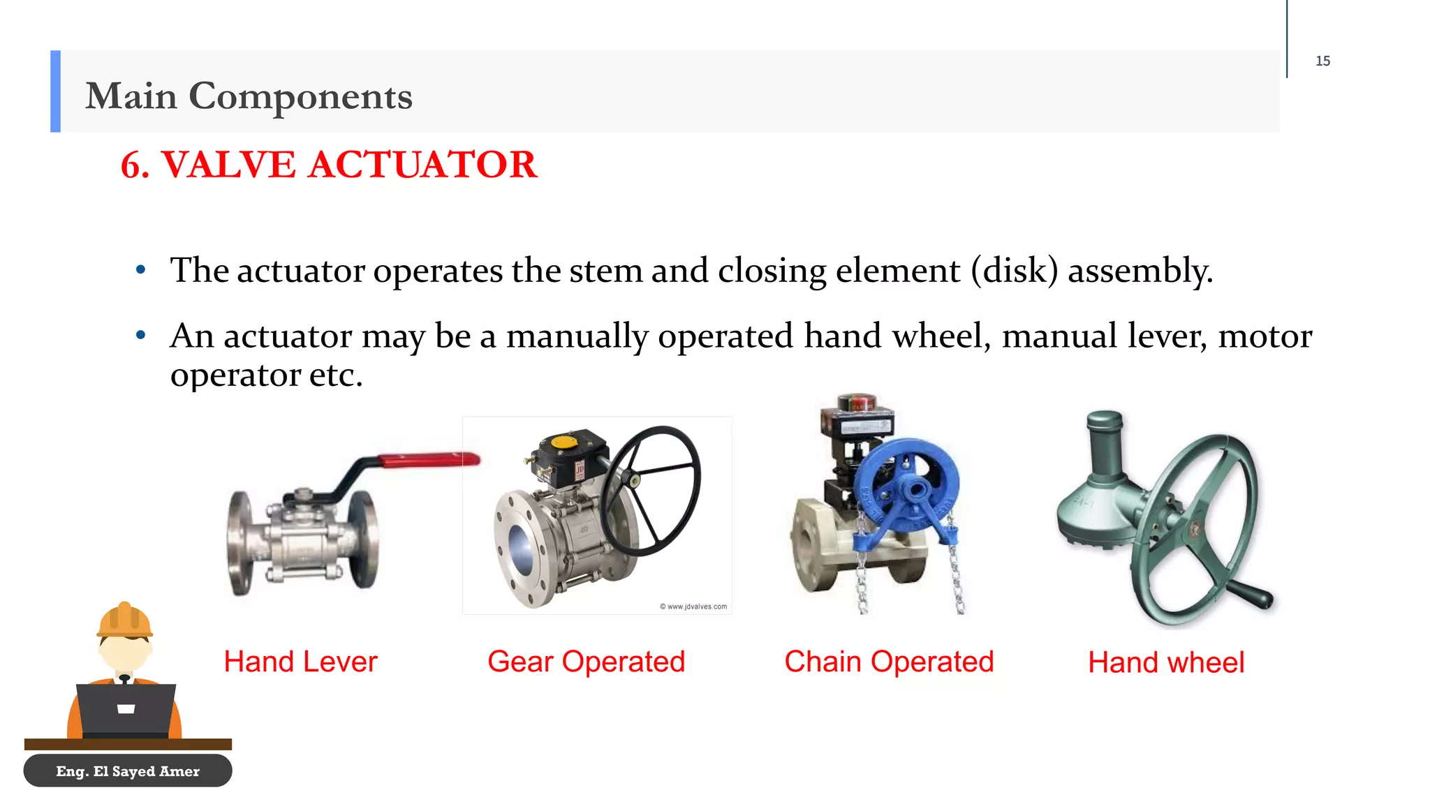 complete guide to process valves | PDF | Auto Parts | Automotive