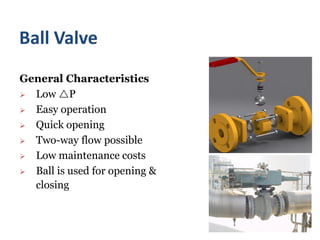 What Makes Full Port Ball Valve Cv Calculation Challenging?, 50% OFF
