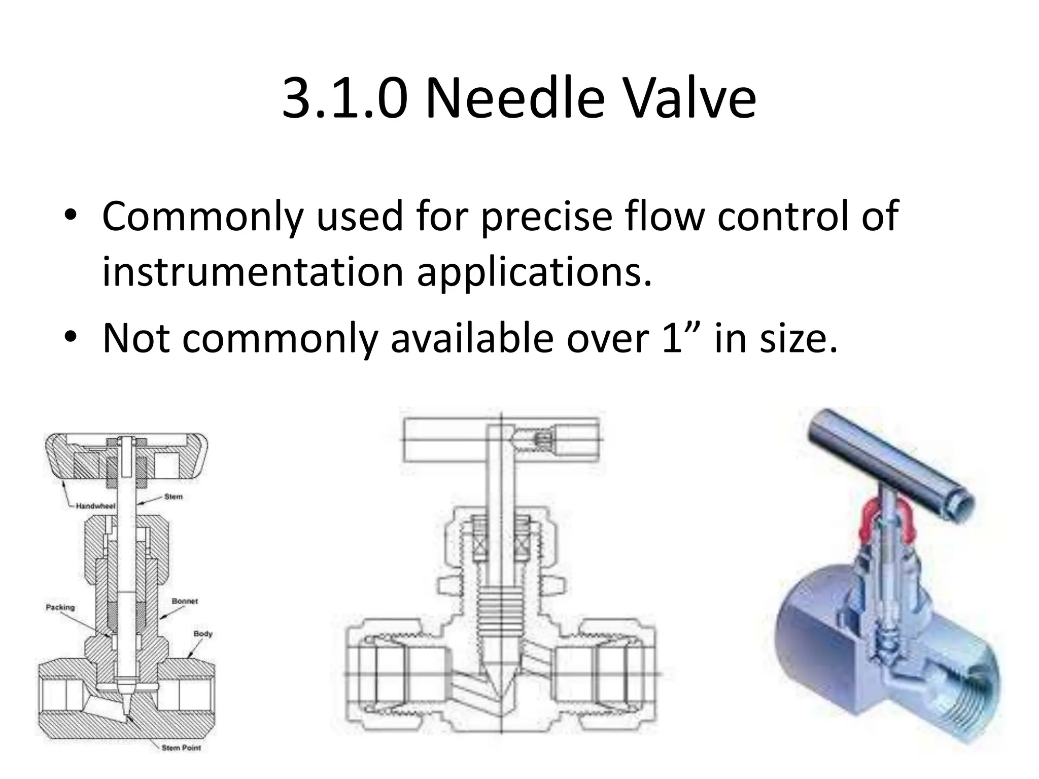 Valves.ppt