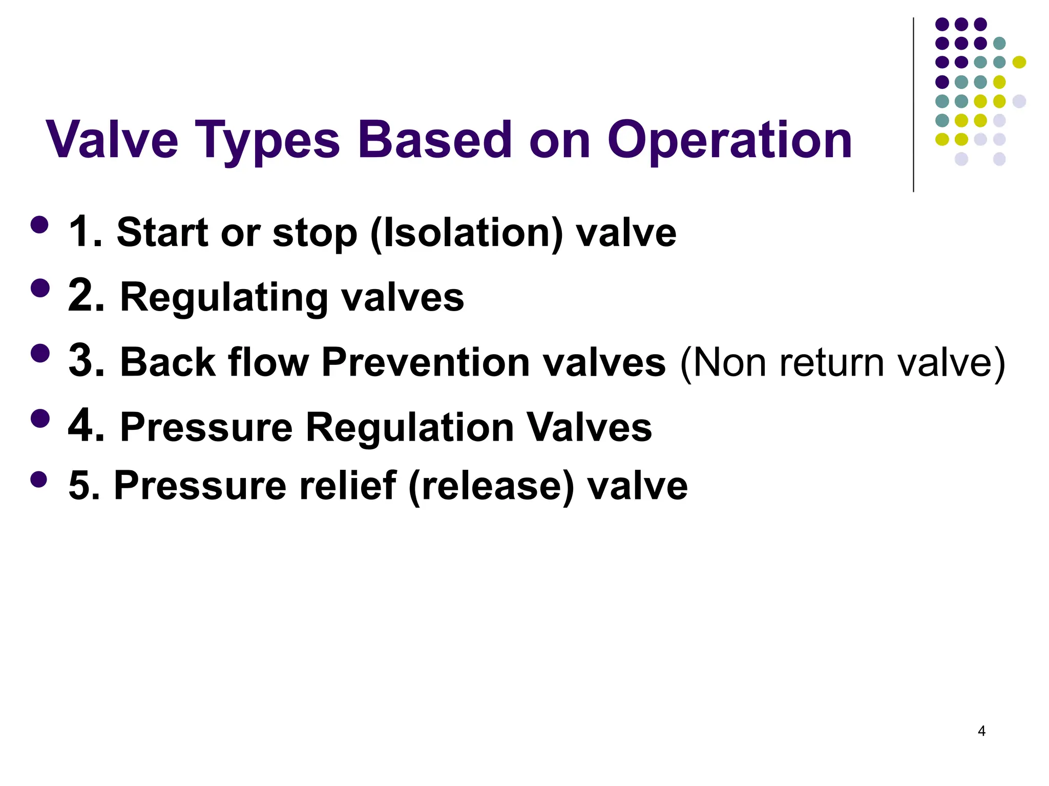 Valves types and application and function.pptx