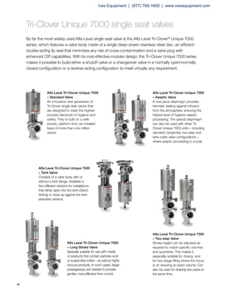 Valves and Automation for Hygienic Use | PDF