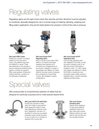 Valves and Automation for Hygienic Use | PDF