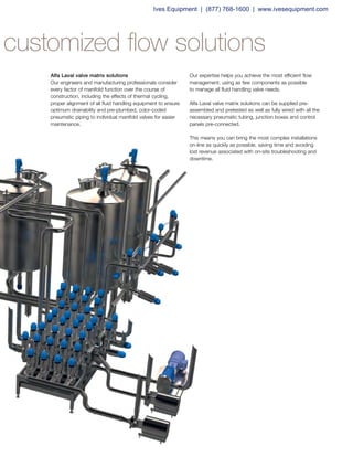 Valves and Automation for Hygienic Use | PDF