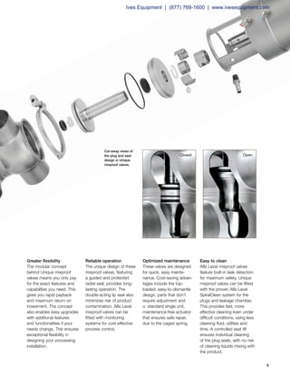 Valves and Automation for Hygienic Use | PDF