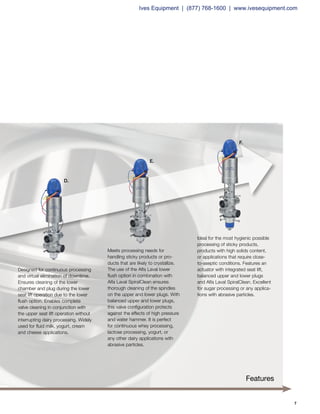 Valves and Automation for Hygienic Use | PDF