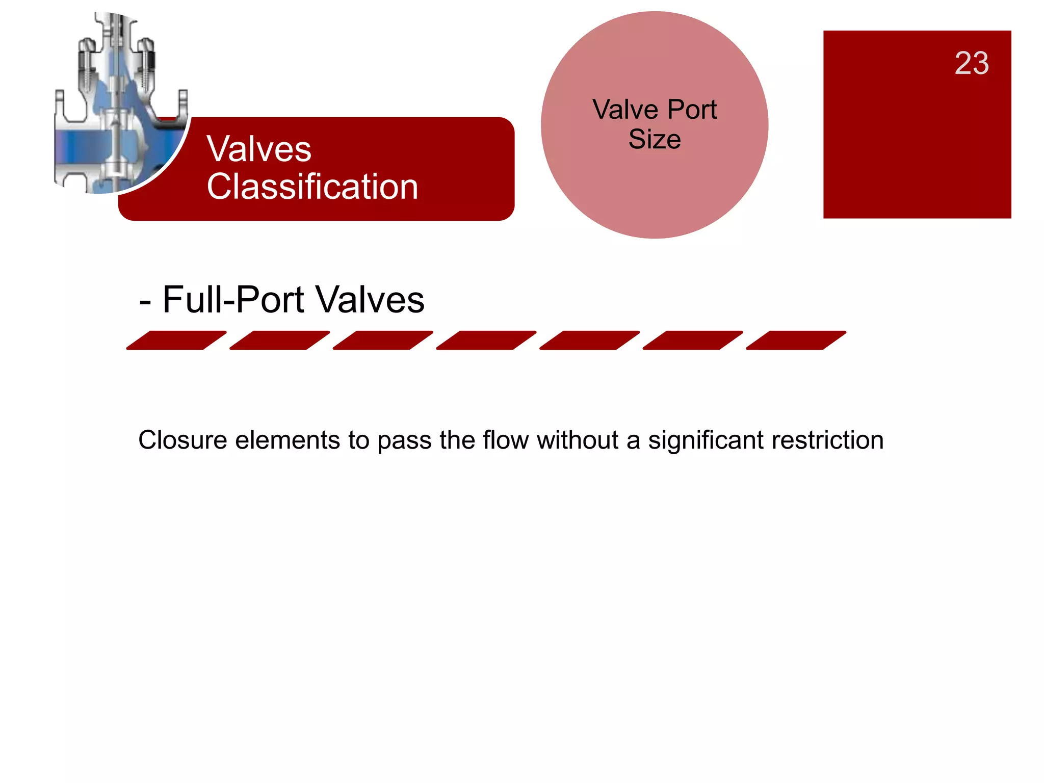 Valves | PPTX