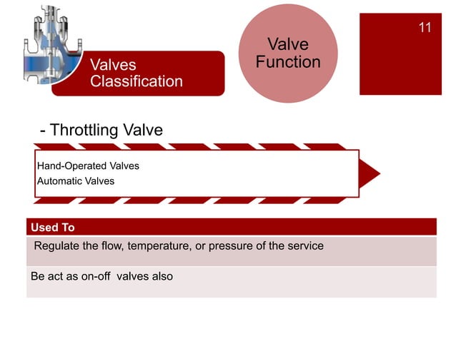 Valves | PPTX | Operating Systems | Computer Software and Applications