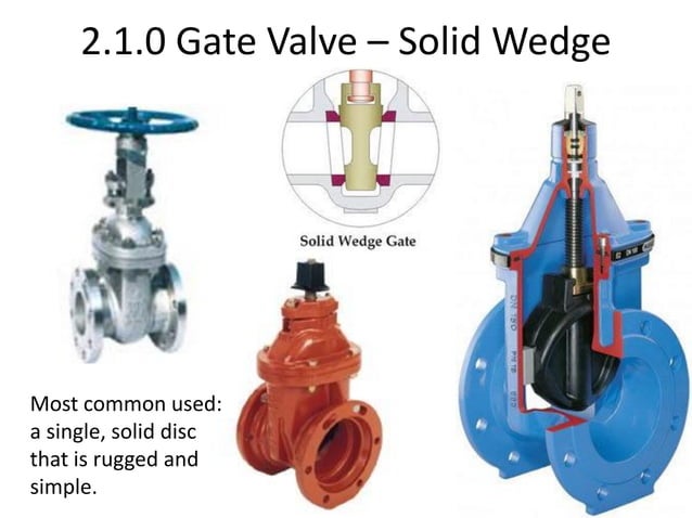 Valves classification and description (1).pdf