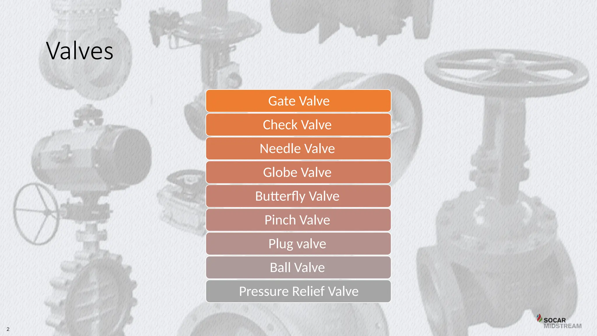 Valves1. pipeline valves and their types.pptx