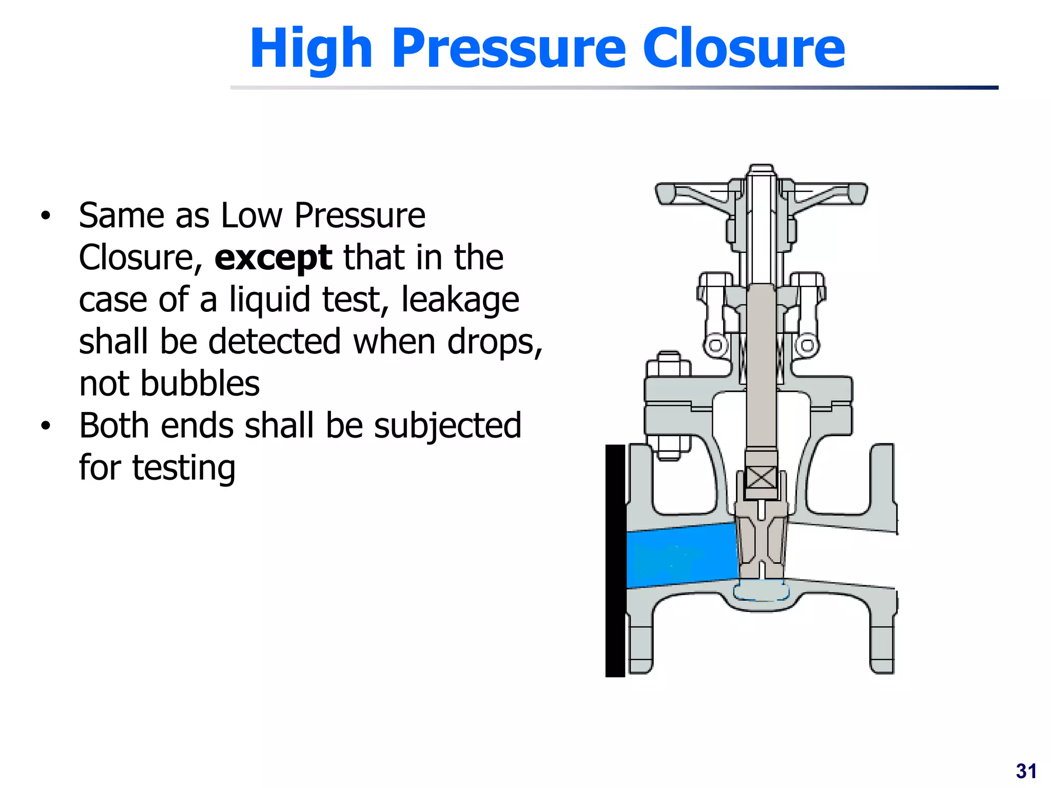 Valves and Testing .pdf