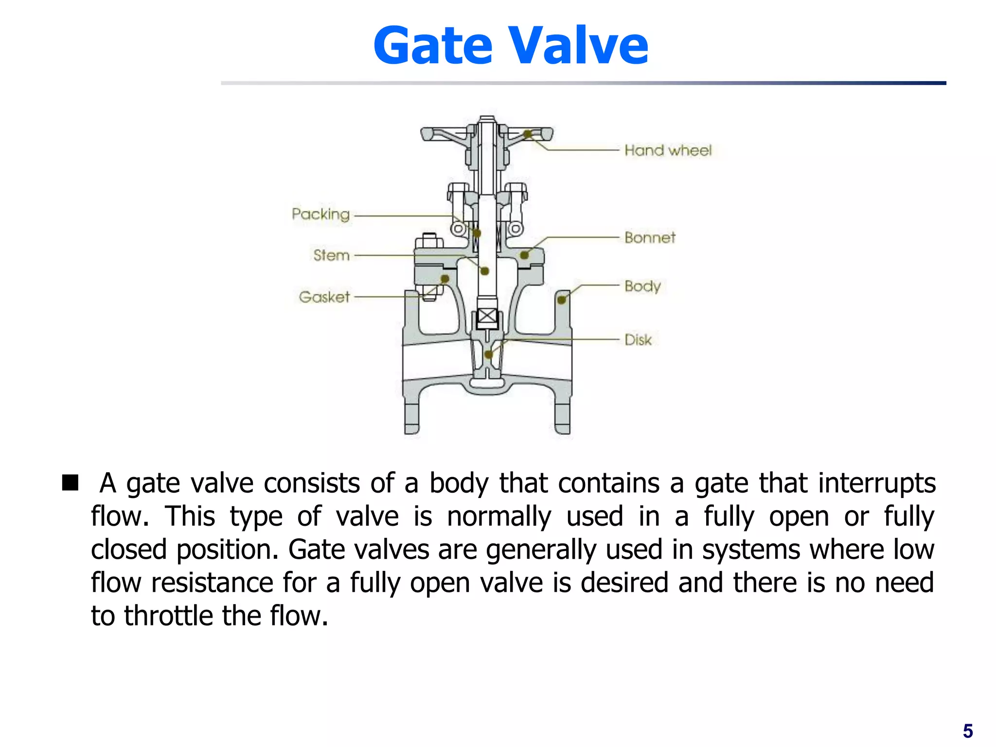 Valves and Testing .pdf
