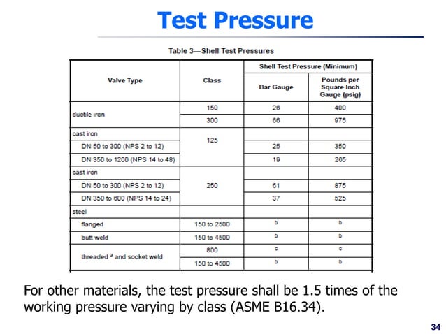 Valves and Testing .pdf | Heart and Cardiovascular Diseases | Diseases ...