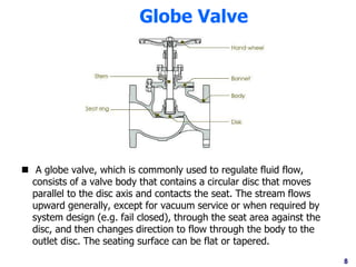 Valves and Testing .pdf