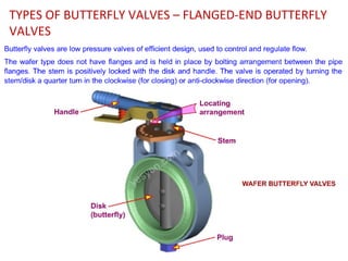 Valves and types deataildescription | PPT